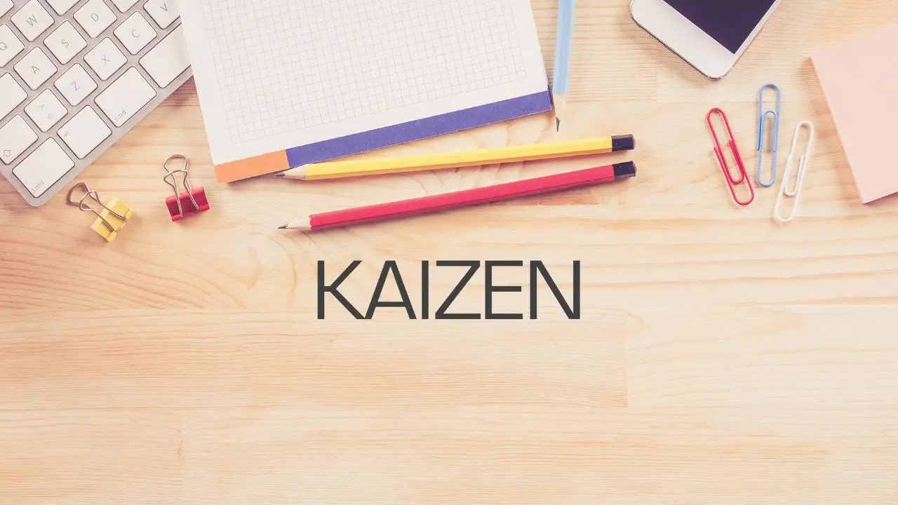 Kaizen, czyli metoda małych kroków. 10 kroków do sukcesu - Poradnik ...